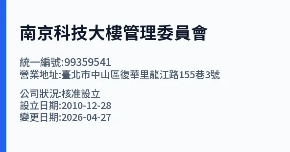 南京科技大樓管理委員會的照片-統編 99359541(臺北市) 公司登記資料與營業項目詳細圖表
