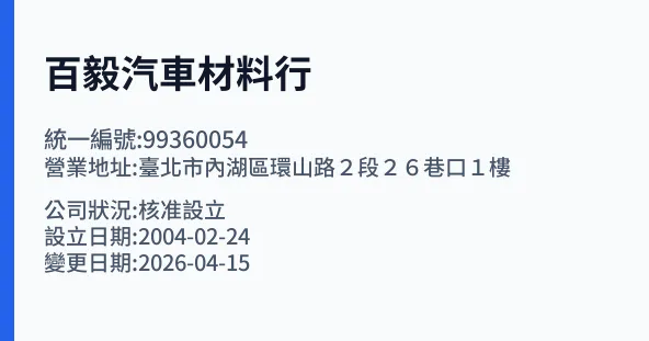 百毅汽車材料行的照片-統編 99360054(臺北市) 公司登記資料與營業項目詳細圖表