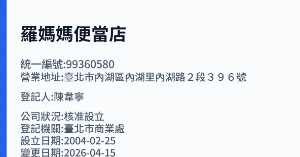羅媽媽便當店的照片-統編 99360580(臺北市) 公司登記資料與營業項目詳細圖表
