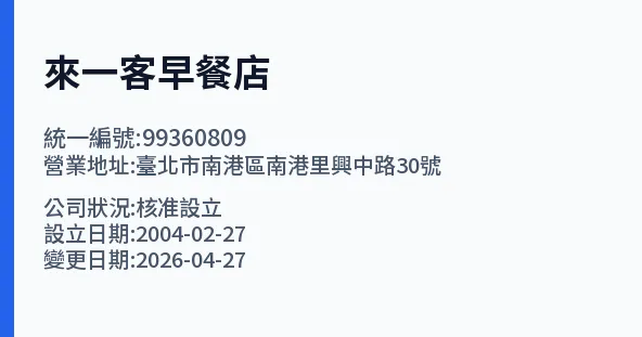 來一客早餐店的照片-統編 99360809(臺北市) 公司登記資料與營業項目詳細圖表