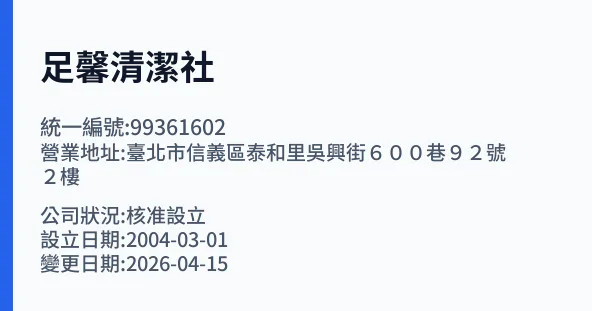 足馨清潔社的照片-統編 99361602(臺北市) 公司登記資料與營業項目詳細圖表