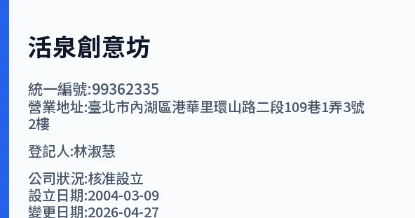 活泉創意坊的照片-統編 99362335(臺北市) 公司登記資料與營業項目詳細圖表
