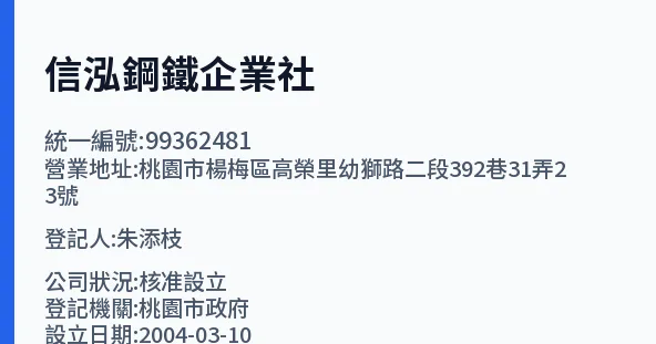 信泓鋼鐵企業社的照片-統編 99362481(桃園市) 公司登記資料與營業項目詳細圖表