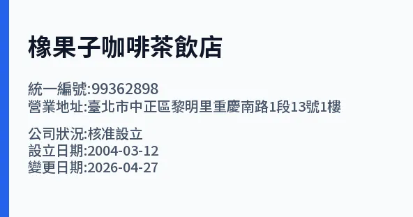 橡果子咖啡茶飲店的照片-統編 99362898(臺北市) 公司登記資料與營業項目詳細圖表