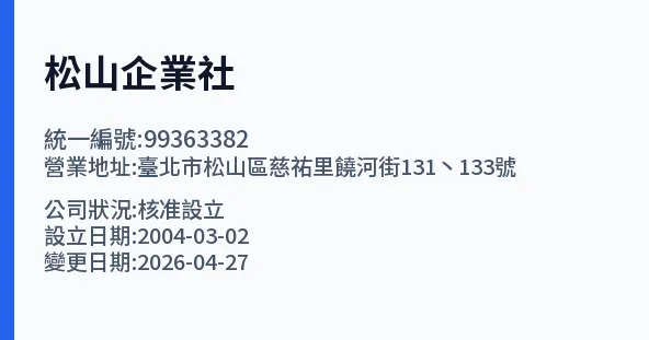 松山企業社的照片-統編 99363382(臺北市) 公司登記資料與營業項目詳細圖表