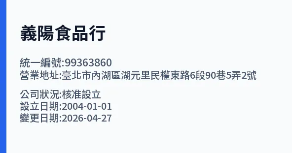 義陽食品行的照片-統編 99363860(臺北市) 公司登記資料與營業項目詳細圖表