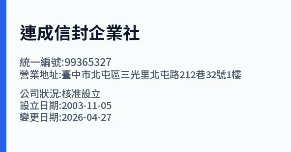連成信封企業社的照片-統編 99365327(臺中市) 公司登記資料與營業項目詳細圖表