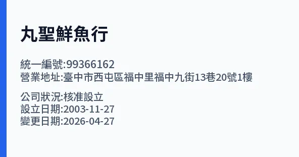 丸聖鮮魚行的照片-統編 99366162(臺中市) 公司登記資料與營業項目詳細圖表