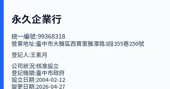 永久企業行的照片-統編 99368318(臺中市) 公司登記資料與營業項目詳細圖表