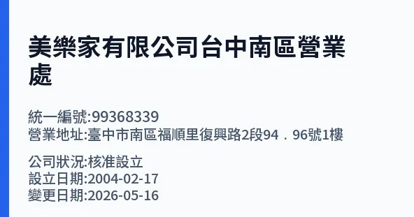 美樂家有限公司台中南區營業處的照片-統編 99368339(臺中市) 公司登記資料與營業項目詳細圖表