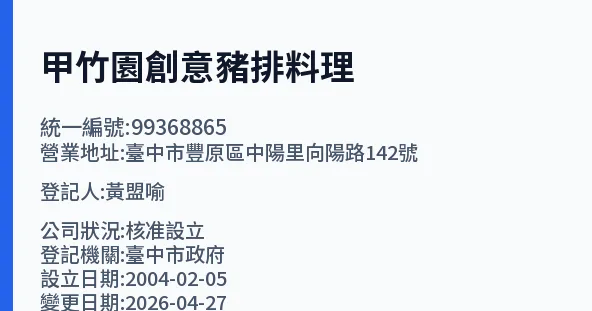 甲竹園創意豬排料理的照片-統編 99368865(臺中市) 公司登記資料與營業項目詳細圖表