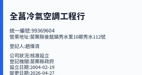 全菖冷氣空調工程行的照片-統編 99369604(苗栗縣) 公司登記資料與營業項目詳細圖表