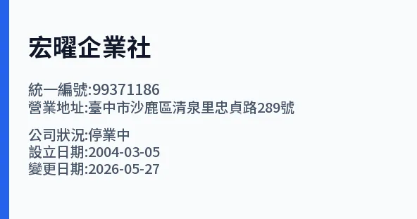 宏曜企業社的照片-統編 99371186(臺中市) 公司登記資料與營業項目詳細圖表