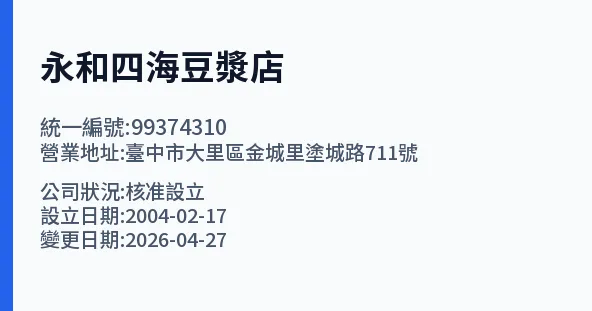 永和四海豆漿店的照片-統編 99374310(臺中市) 公司登記資料與營業項目詳細圖表