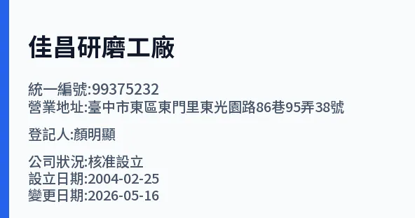 佳昌研磨工廠的照片-統編 99375232(臺中市) 公司登記資料與營業項目詳細圖表