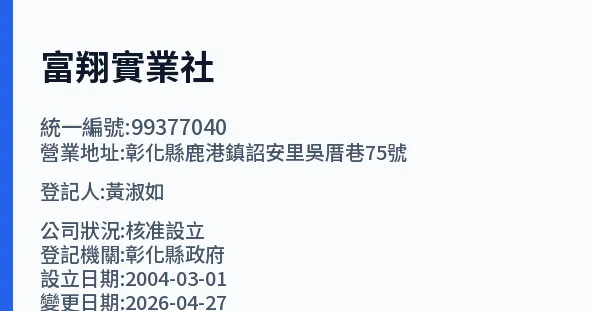 富翔實業社的照片-統編 99377040(彰化縣) 公司登記資料與營業項目詳細圖表
