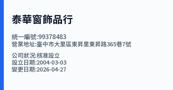 泰華窗飾品行的照片-統編 99378483(臺中市) 公司登記資料與營業項目詳細圖表
