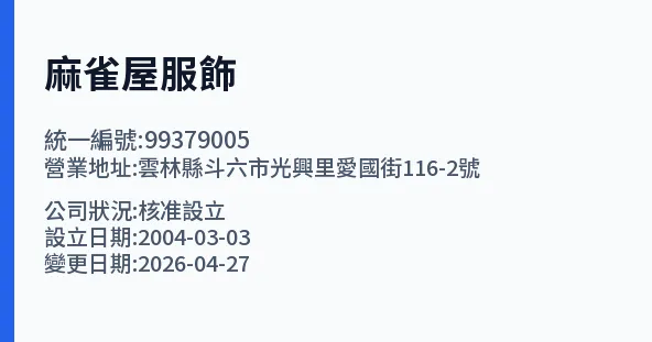麻雀屋服飾的照片-統編 99379005(雲林縣) 公司登記資料與營業項目詳細圖表
