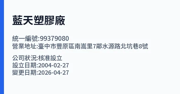 藍天塑膠廠的照片-統編 99379080(臺中市) 公司登記資料與營業項目詳細圖表