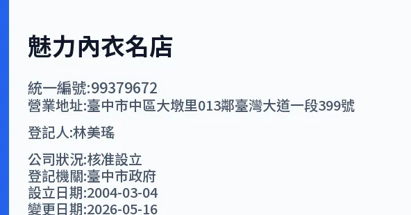 魅力內衣名店的照片-統編 99379672(臺中市) 公司登記資料與營業項目詳細圖表