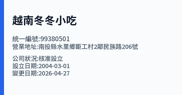 越南冬冬小吃的照片-統編 99380501(南投縣) 公司登記資料與營業項目詳細圖表