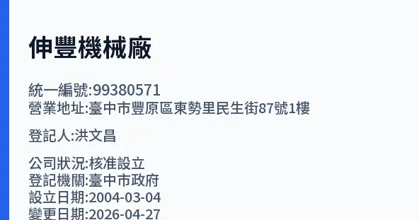 伸豐機械廠的照片-統編 99380571(臺中市) 公司登記資料與營業項目詳細圖表