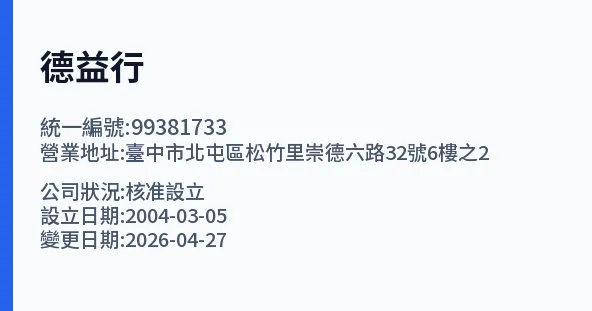 德益行的照片-統編 99381733(臺中市) 公司登記資料與營業項目詳細圖表