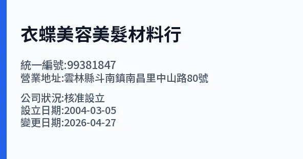 衣蝶美容美髮材料行的照片-統編 99381847(雲林縣) 公司登記資料與營業項目詳細圖表