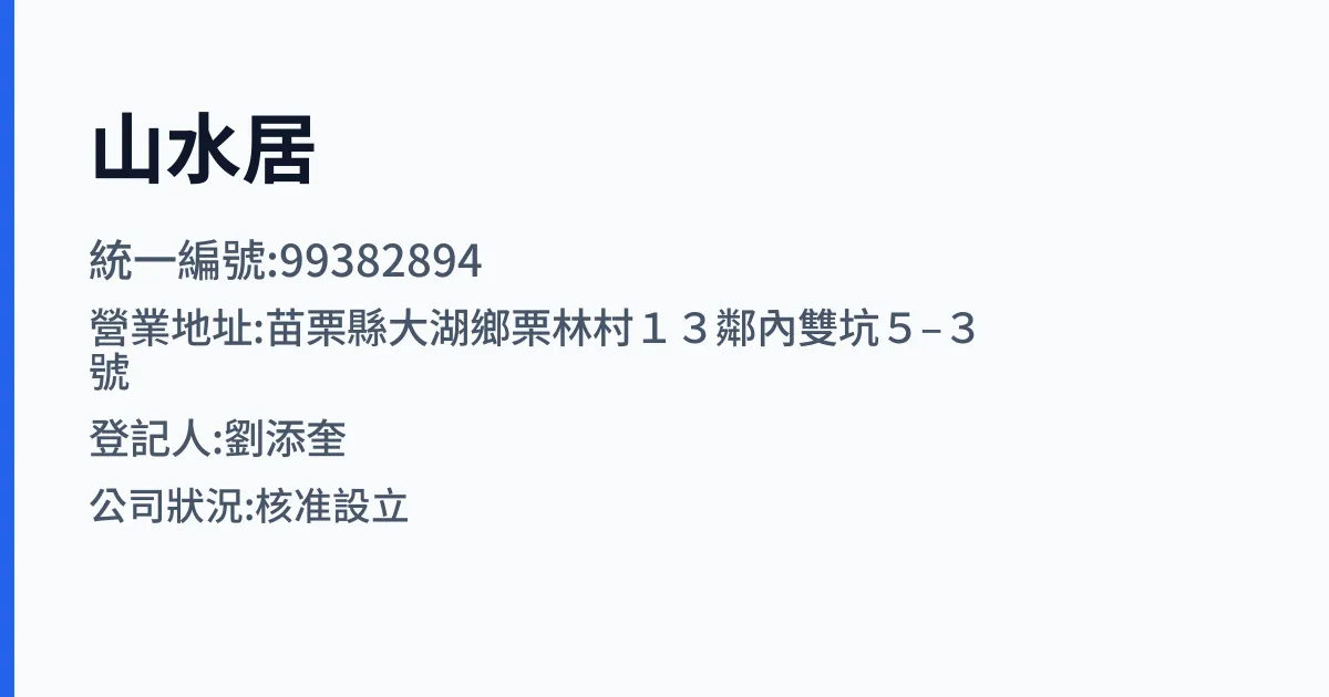 山水居 - 統編 99382894(苗栗縣) 公司登記資料與營業項目詳細圖表