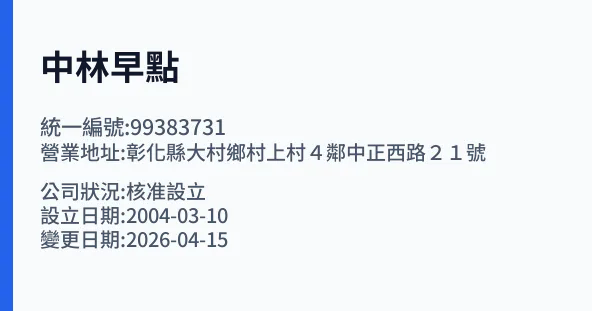 中林早點的照片-統編 99383731(彰化縣) 公司登記資料與營業項目詳細圖表
