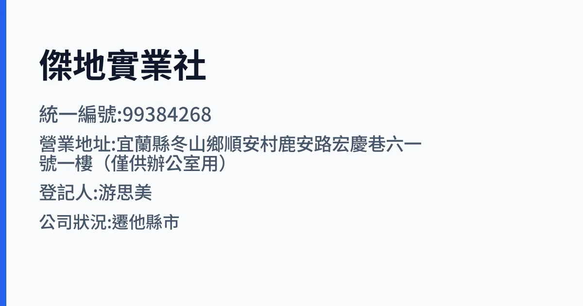 傑地實業社 - 統編 99384268(臺中市) 公司登記資料與營業項目詳細圖表