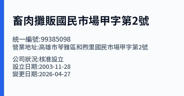 畜肉攤販國民市場甲字第2號的照片-統編 99385098(高雄市) 公司登記資料與營業項目詳細圖表