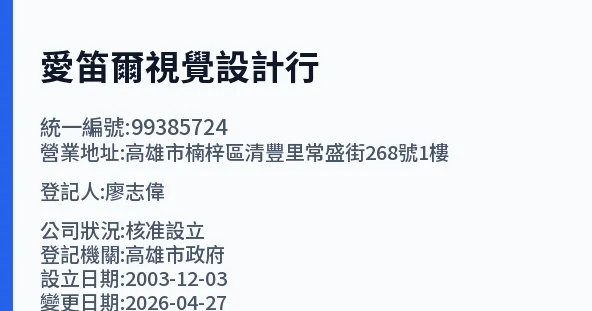 愛笛爾視覺設計行的照片-統編 99385724(高雄市) 公司登記資料與營業項目詳細圖表