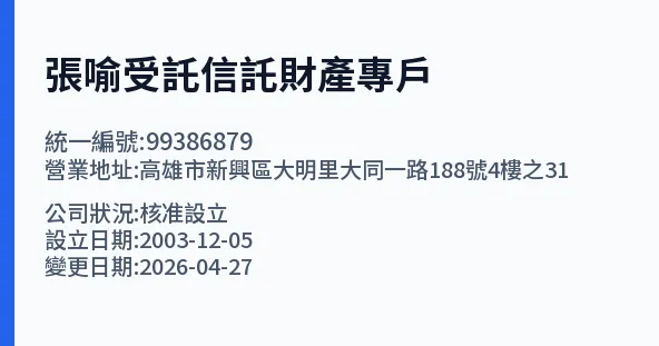張喻受託信託財產專戶的照片-統編 99386879(高雄市) 公司登記資料與營業項目詳細圖表