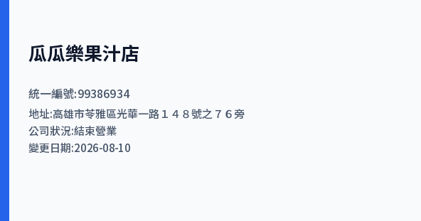 瓜瓜樂果汁店的照片-統編 99386934(高雄市) 公司登記資料與營業項目詳細圖表