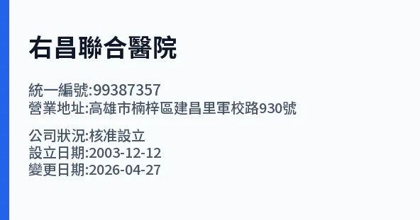 右昌聯合醫院的照片-統編 99387357(高雄市) 公司登記資料與營業項目詳細圖表