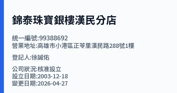 錦泰珠寶銀樓漢民分店的照片-統編 99388692(高雄市) 公司登記資料與營業項目詳細圖表