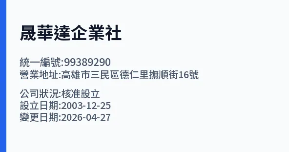 晟華達企業社的照片-統編 99389290(高雄市) 公司登記資料與營業項目詳細圖表