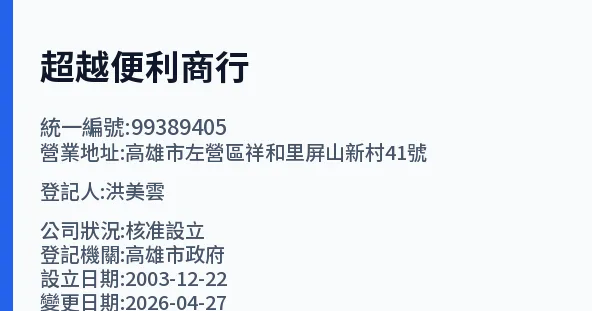 超越便利商行的照片-統編 99389405(高雄市) 公司登記資料與營業項目詳細圖表