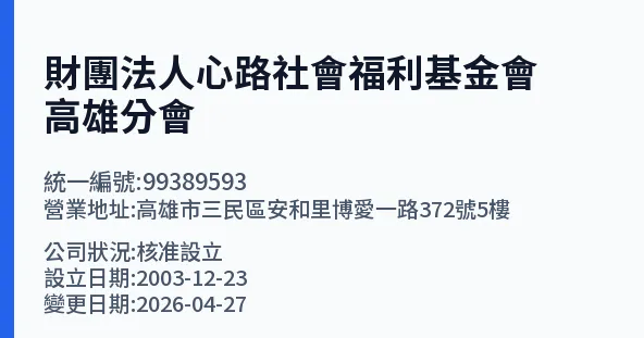 財團法人心路社會福利基金會高雄分會的照片-統編 99389593(高雄市) 公司登記資料與營業項目詳細圖表