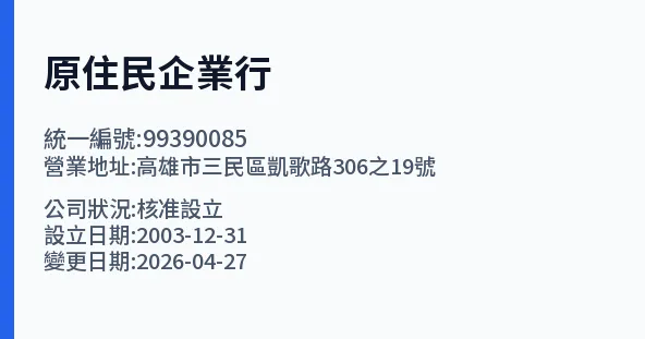 原住民企業行的照片-統編 99390085(高雄市) 公司登記資料與營業項目詳細圖表