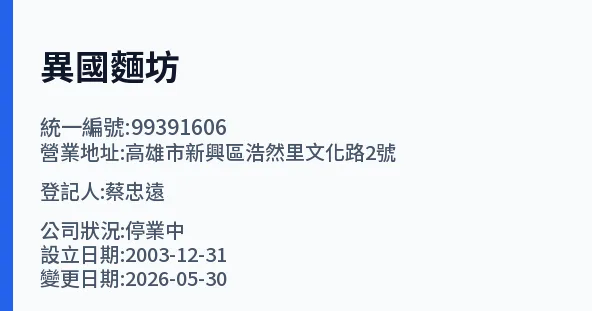 異國麵坊的照片-統編 99391606(高雄市) 公司登記資料與營業項目詳細圖表