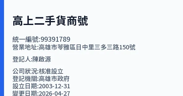 高上二手貨商號的照片-統編 99391789(高雄市) 公司登記資料與營業項目詳細圖表