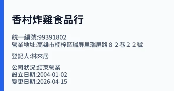 香村炸雞食品行的照片-統編 99391802(高雄市) 公司登記資料與營業項目詳細圖表
