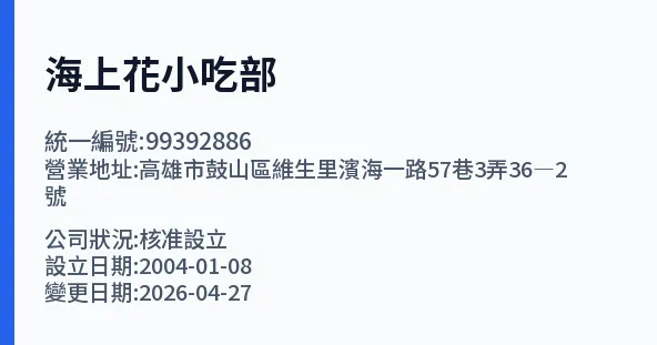 海上花小吃部的照片-統編 99392886(高雄市) 公司登記資料與營業項目詳細圖表