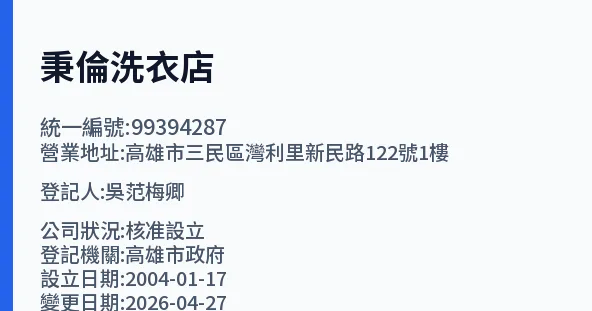秉倫洗衣店的照片-統編 99394287(高雄市) 公司登記資料與營業項目詳細圖表