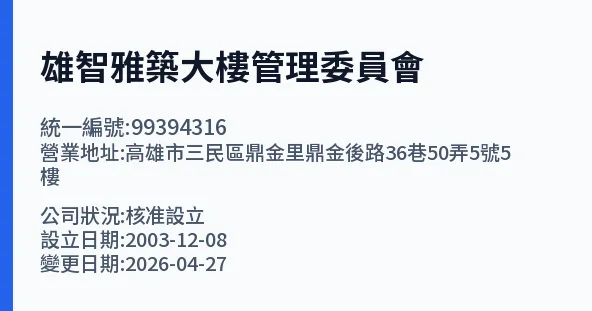 雄智雅築大樓管理委員會的照片-統編 99394316(高雄市) 公司登記資料與營業項目詳細圖表