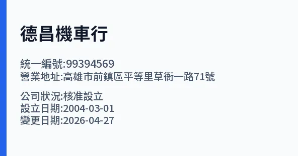 德昌機車行的照片-統編 99394569(高雄市) 公司登記資料與營業項目詳細圖表