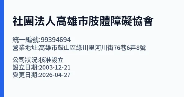 社團法人高雄市肢體障礙協會的照片-統編 99394694(高雄市) 公司登記資料與營業項目詳細圖表