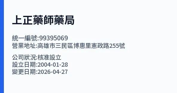 上正藥師藥局的照片-統編 99395069(高雄市) 公司登記資料與營業項目詳細圖表